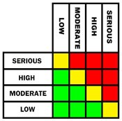 UK Recall Review - AMDEA