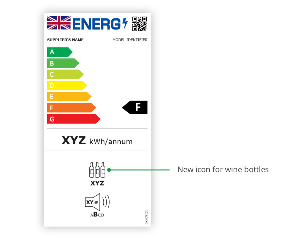 Shopping for your appliance? Know your A to G – AMDEA